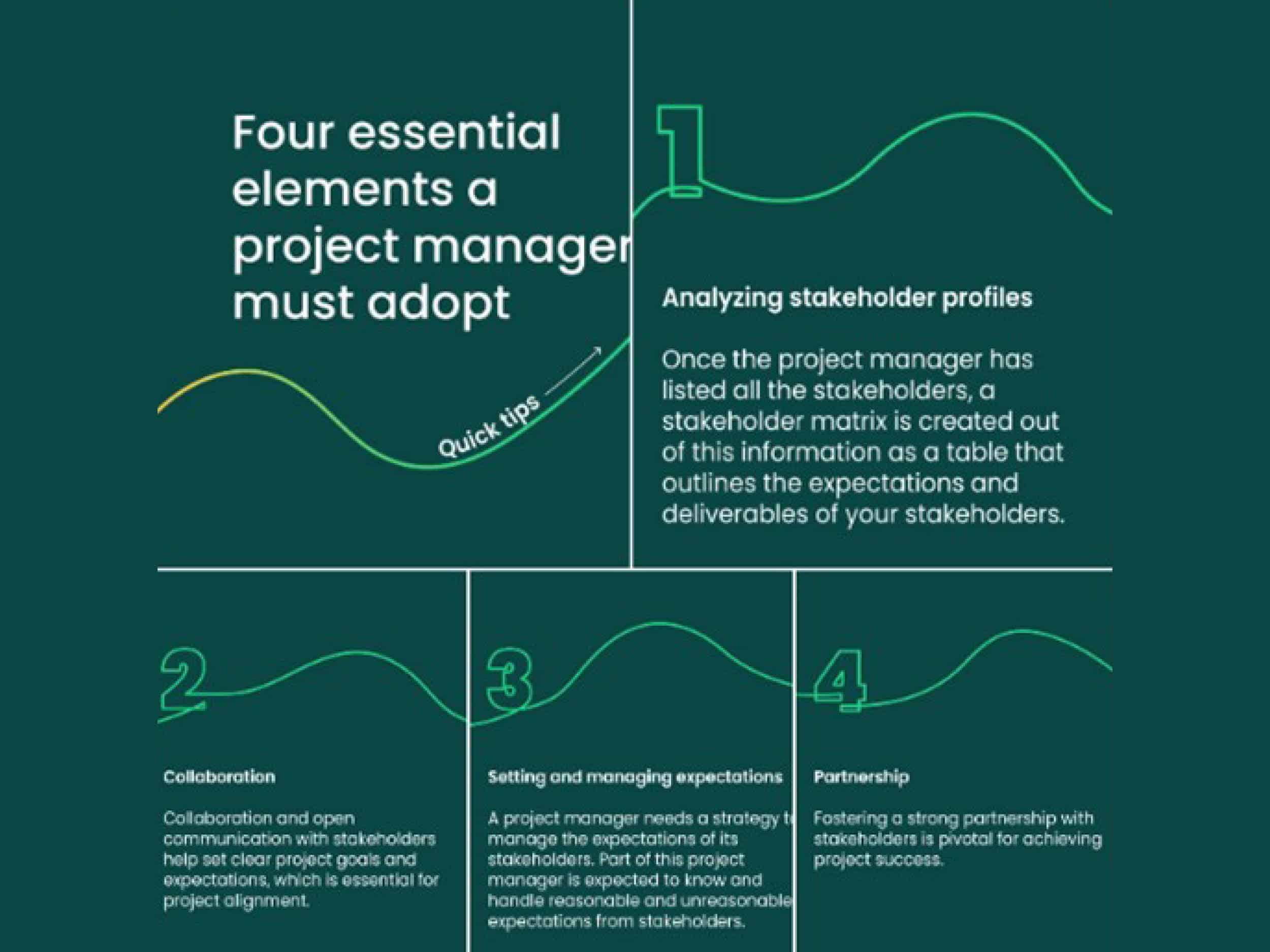 The cornerstones of Effective Project Management, according to APM ...